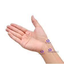 The Buddhist Triangle – Allendale Acupuncture & Nutrition Clinic